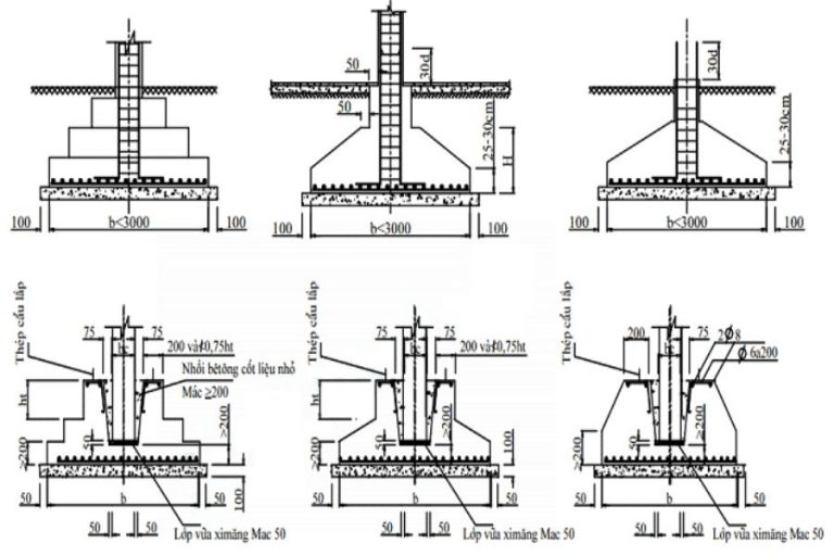 Móng Đơn Là Gì? Quy Trình Xây Dựng Móng Đơn – bTaskee