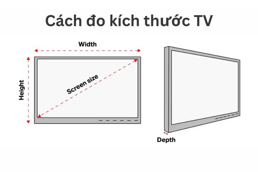 Flat Screen Tv Sizes And Prices In Ghana At Jai Patrick Blog Flat Screen Tv Sizes And Prices In Ghana At Jai Patrick Blog
