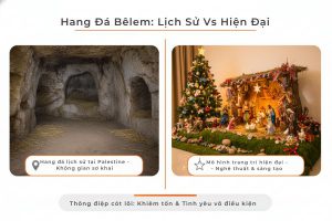 Hang Đá Giáng Sinh Là Gì? Nguồn Gốc & Ý Nghĩa Của Hang Đá